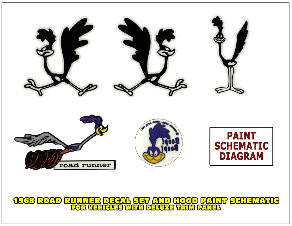 1968 Plymouth Road Runner Decal Kit - Birds - Decals - Schematic ...